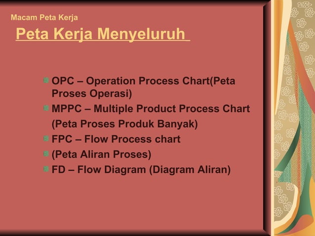 3. peta kerja simbol asme | PPT