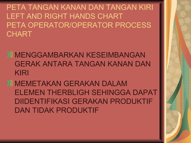 3. peta kerja simbol asme | PPT