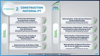 PGS Profile & Programs | PPT