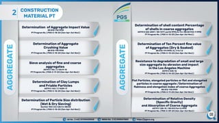 PGS Profile & Programs | PPT