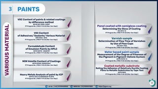 PGS Profile & Programs | PPT