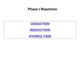 pharmacokinetics | PPS