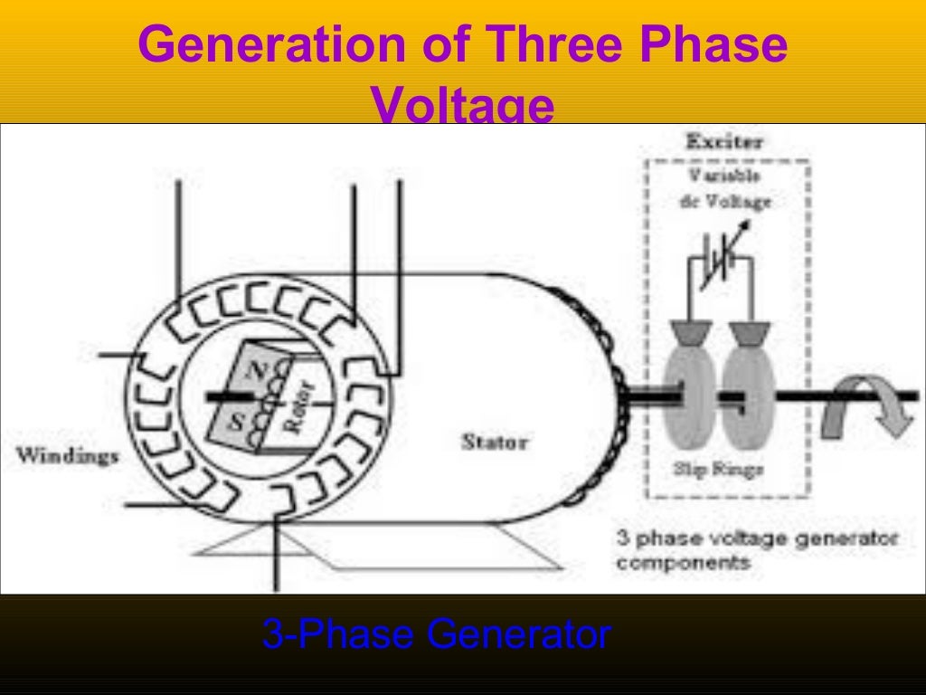 3 phase ac circuit
