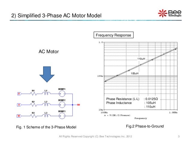3-Phase AC Motor Model (LTspice)