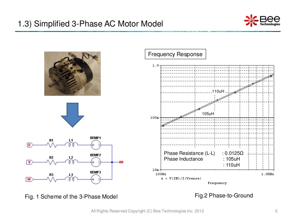 Concept Kit 3-Phase AC Motor Drive Simulation (LTspice Version)