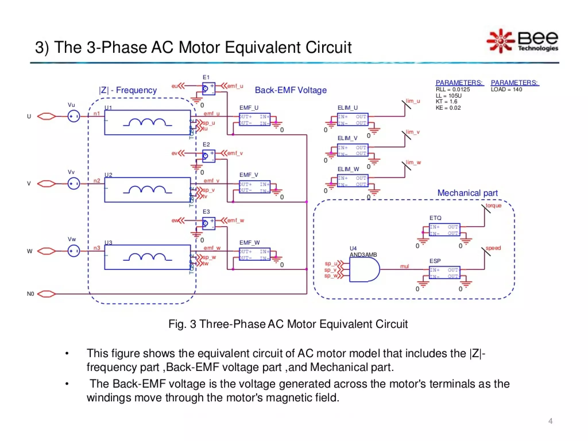 3-Phase AC Motor Model(PSpice Model) | PPT