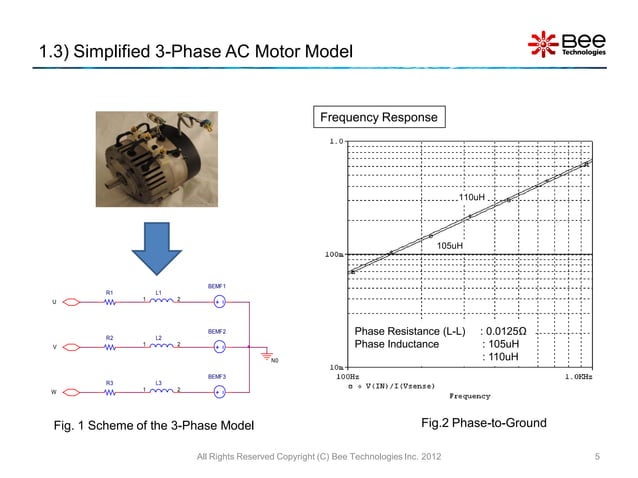 Concept Kit 3-Phase AC Motor Drive Simulation (PSpice Version) | PPT