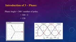 3 phase power | PPTX
