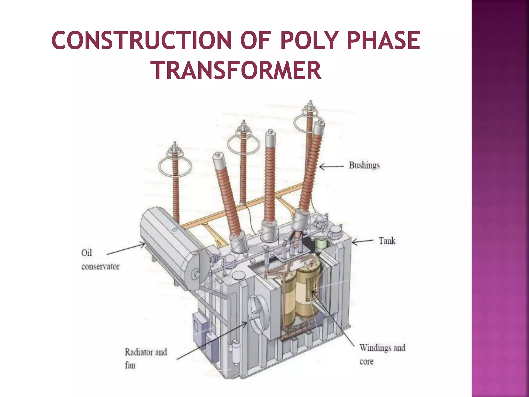 Basics of Poly phase transformer _ppt | PDF