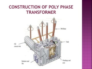 Basics of Poly phase transformer _ppt | PDF