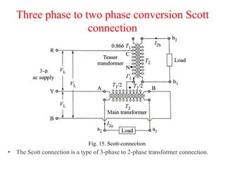 3-phase trasnformers (1).pptx For electrical engineering | PPT