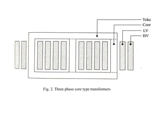 3-phase trasnformers (1).pptx For electrical engineering | PPT