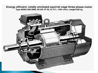 3 phinductionmotorppt-141223003636-conversion-gate01 | PDF