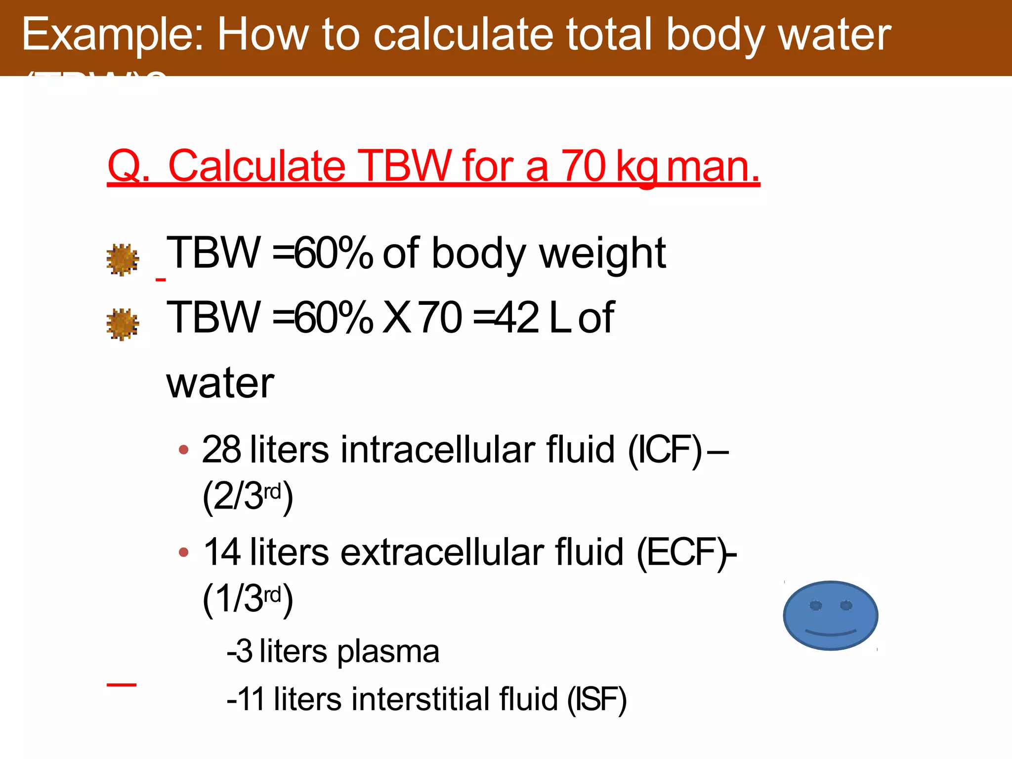 Physiology of body fluids | PPT