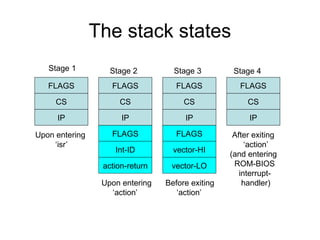 3-programmable interrupt con lesson13.pptx
