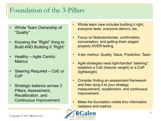 The Three Pillars Approach to Your Agile Test Strategy | PPT