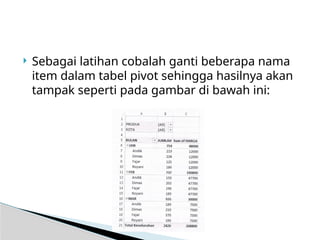 mengenal dengan singkat tentang Pivot Table.pptx