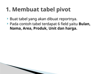 mengenal dengan singkat tentang Pivot Table.pptx