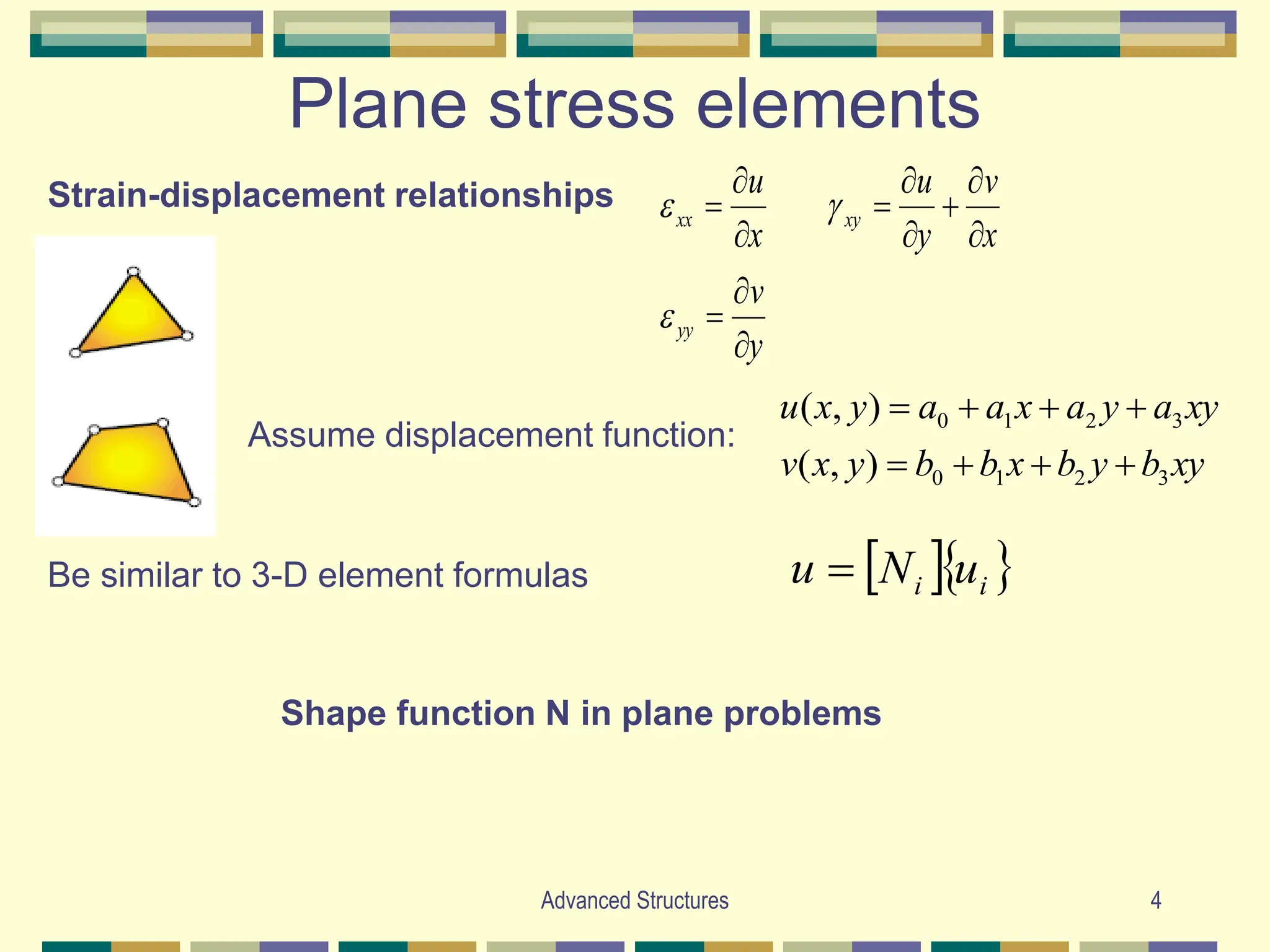 3-plane stress strain elasticity doc.pdf
