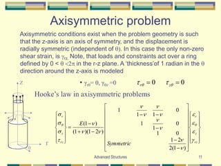 3-plane stress strain elasticity doc.pdf | Physics | Science