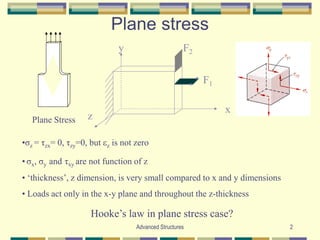 3-plane stress strain elasticity doc.pdf