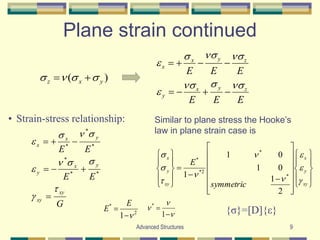 3-plane stress strain elasticity doc.pdf