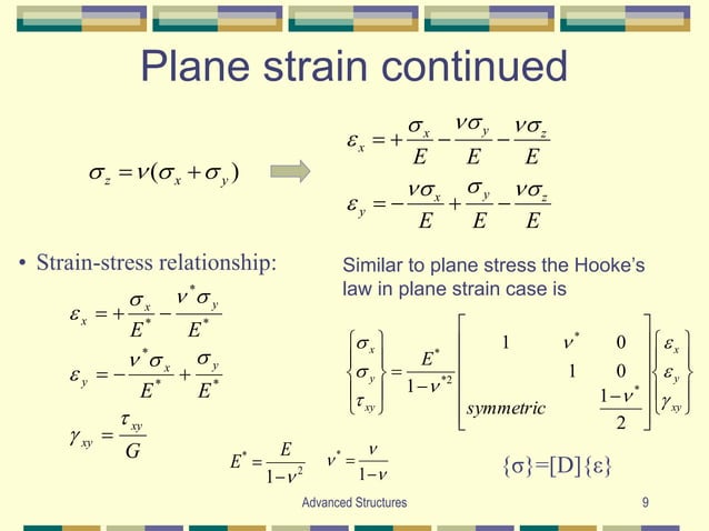 3-plane stress strain elasticity doc.pdf