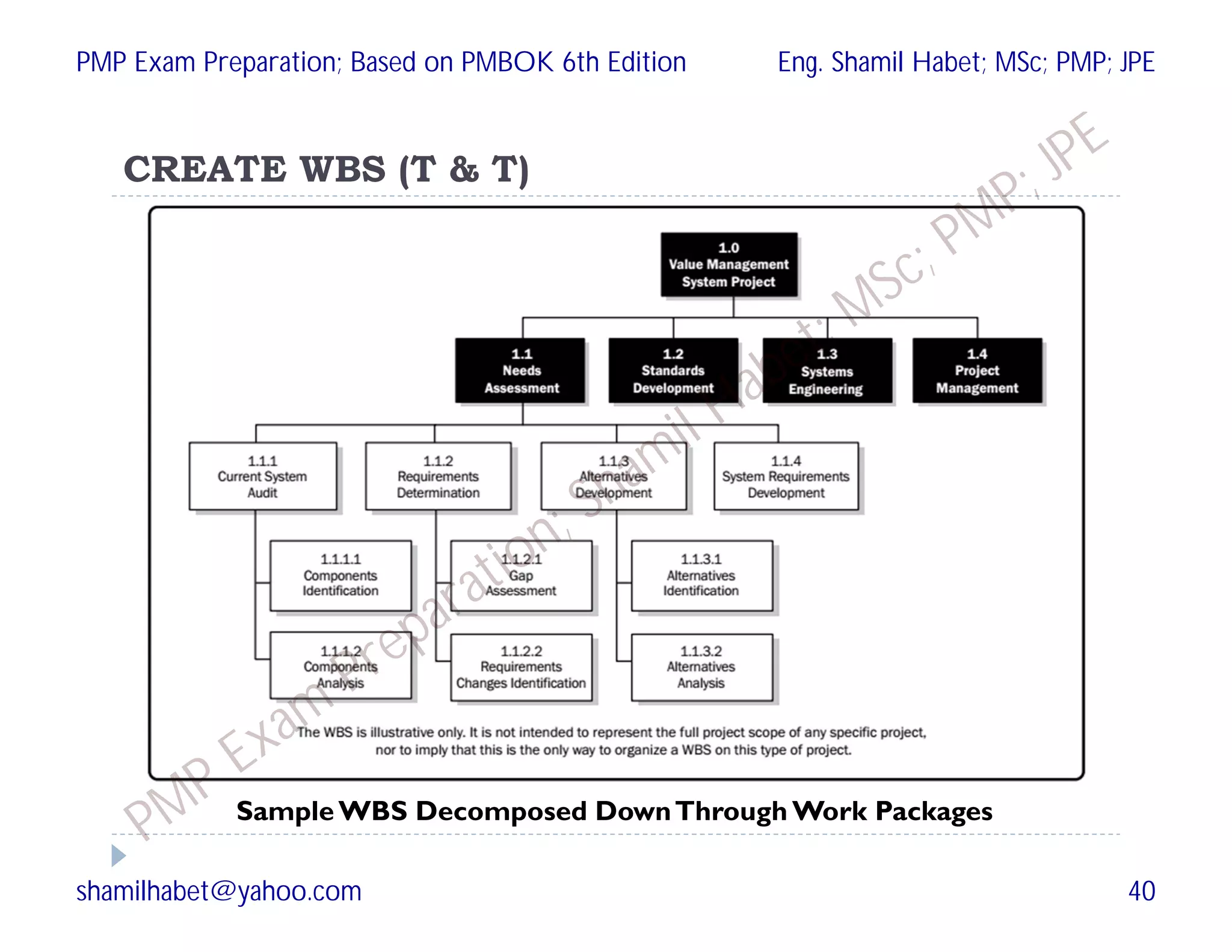 PMP Chapter 3 of 6 Planning Process Group (24- Processes) (Based on ...