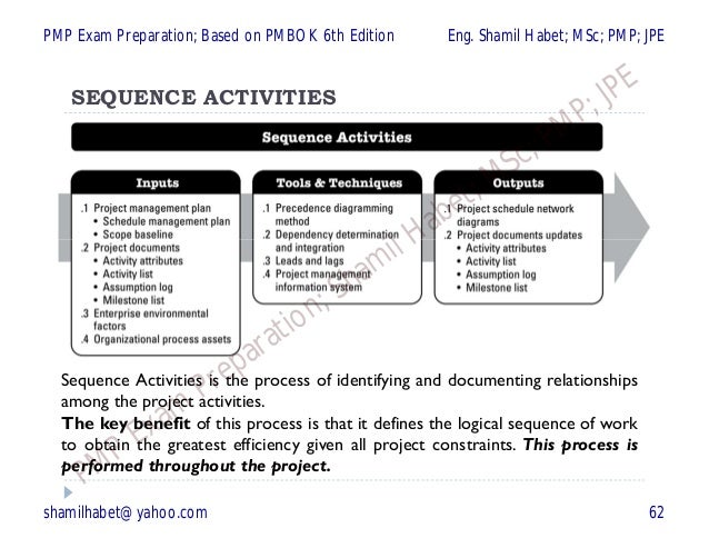 PMP Chapter 3 of 6 Planning Process Group (24- Processes) (Based on