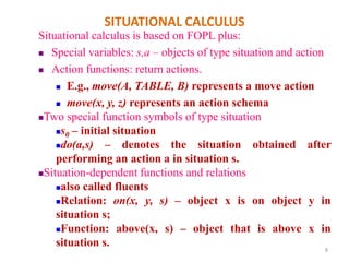 3. planning in situational calculas | PPTX