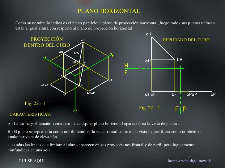 3. plano horizontal