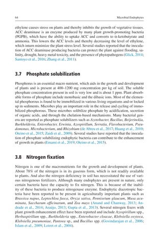 Plant growth-promoting mechanisms of endophytes | PDF