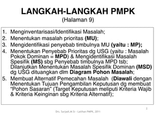 3 pmpk-contoh-lengkap | PDF
