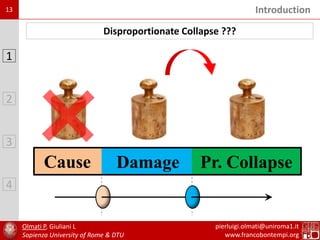 Olmati and Giuliani | PPT
