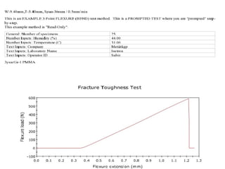3 point bend test | PPT
