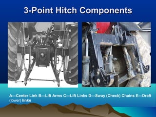 Three point hitch components of tractor | PPT