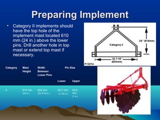 Three point hitch components of tractor | PPT