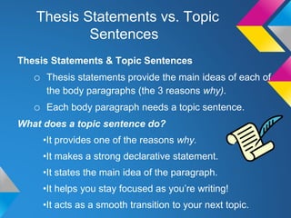 Writing a 3-point Thesis Statement | PPTX | Education