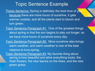 Writing a 3-point Thesis Statement | PPTX