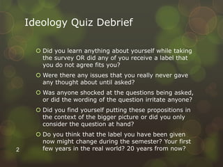 3 political spectrum | PPTX