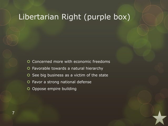 3 political spectrum | PPTX | Civic affairs | Politics