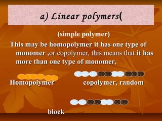 polymers | PPT