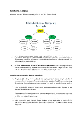 Study population and sampling - Prepared by Fiza Zia Ul Hannan | DOCX