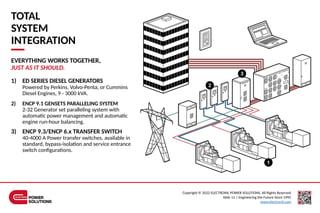 ELECTRONIL POWER SOLUTIONS ETS Power Transfer Switches.pptx
