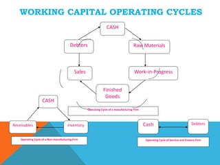 3 - PPT.ppt