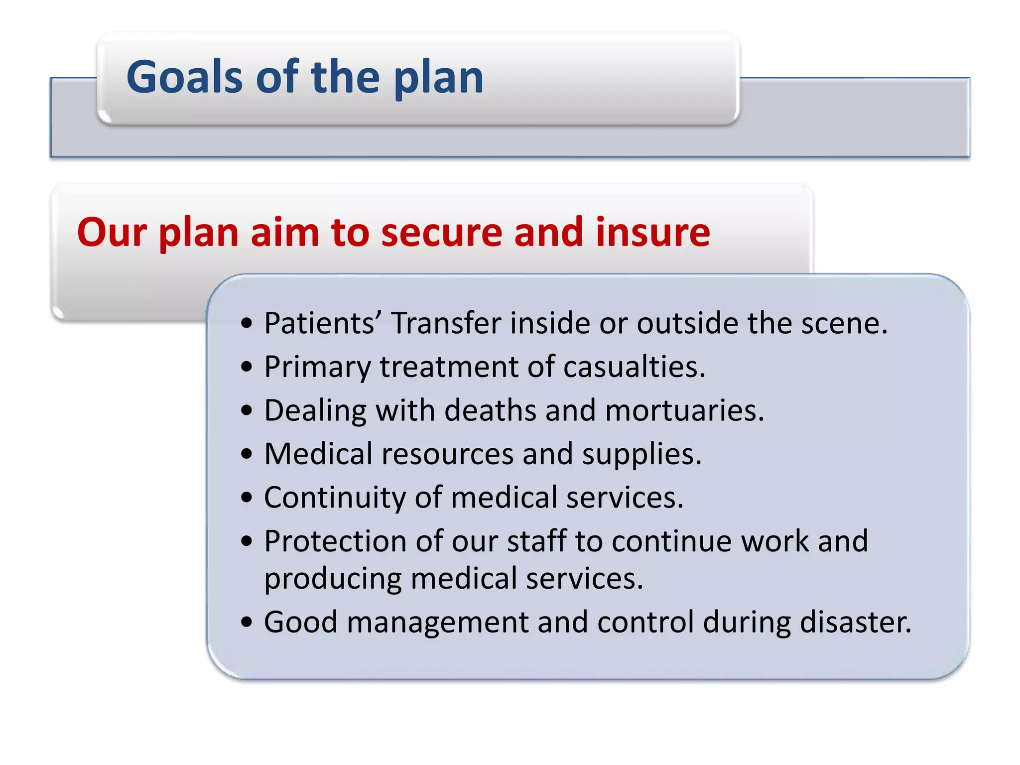 Hospital Pre-disaster Phase.pptx