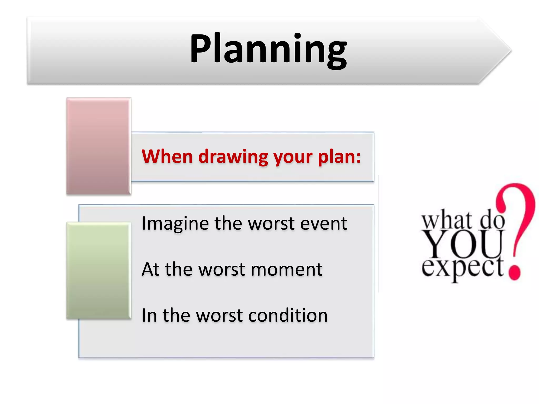 Hospital Pre-disaster Phase.pptx