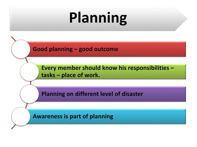Hospital Pre-disaster Phase.pptx