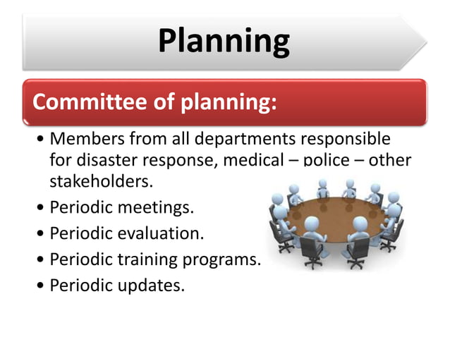 Hospital Pre-disaster Phase.pptx