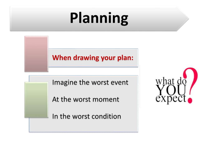 Hospital Pre-disaster Phase.pptx